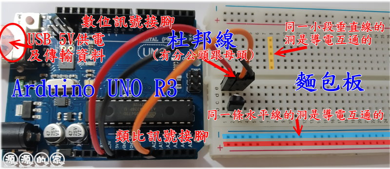 Arduino教學